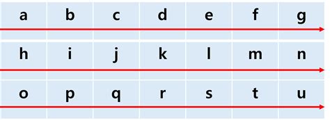 03강 시간 복잡도 정리