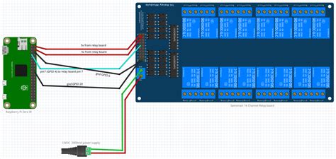 16 Channel Relay Board