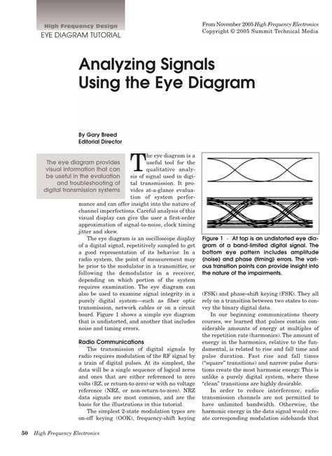 Analyzing Signals Using The Eye Diagram DocsLib