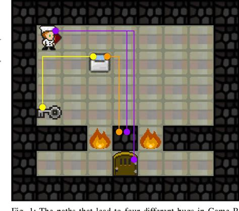 Enhancing The Monte Carlo Tree Search Algorithm For Video Game Testing