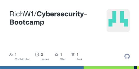 Github Richw1cybersecurity Bootcamp