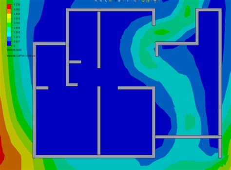 Solidworks Flow Simulation In Action Solving Cross Ventilation