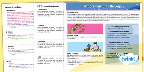 Computing Programming Turtle Logo Year 4 Planning Overview Cfe