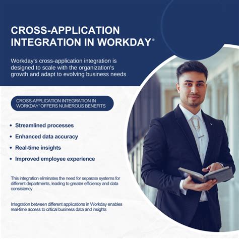 Cross Application Integration In Workday