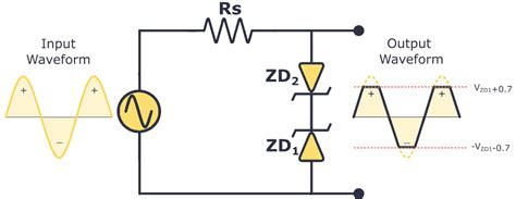 Zener Diode Basics A Beginners Guide