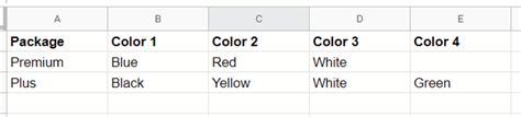 How To Handle Dynamic Excel Spreadsheets On The Outsystems Platform