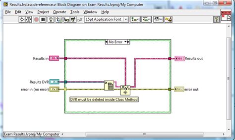 Labview Oop By Ref Object Oriented Programming Lava