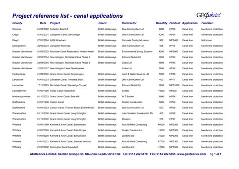 Client Reference Quotes Quotesgram