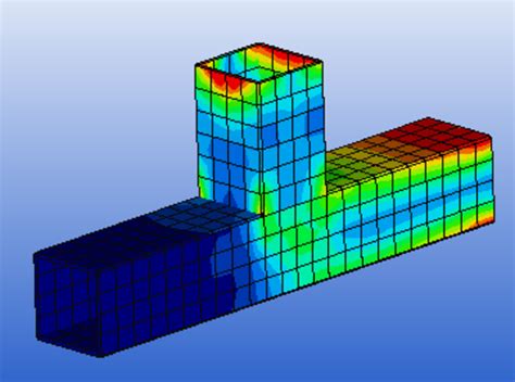Tutorials Sdc Verifier