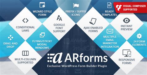 Arforms 62 Wordpress Form Builder Plugin Gplplus