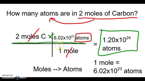 Mole To Atom YouTube