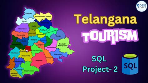 Rahul Valluri On Linkedin Dataanalytics Codebasics Hemanandvadivel