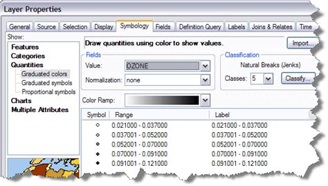 Exercise 1 Creating A Surface Using Default Parameters—arcmap Documentation