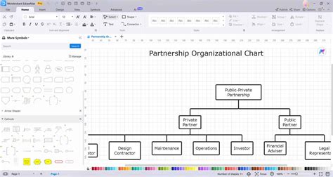 A Guide To Crafting An Organizational Chart For Partnership Business