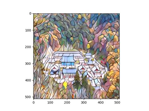 GitHub Dougie R NST Pytorch