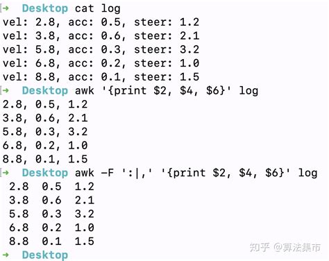 简单易懂！linux系统管理员必须掌握的column命令使用技巧 Linux命令大全手册