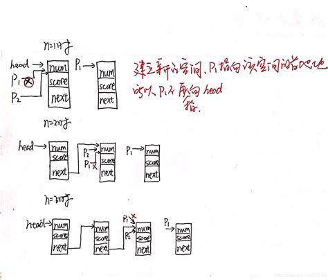 c语言编写成绩管理系统附源码 学生成绩管理源码c语言 csdn博客