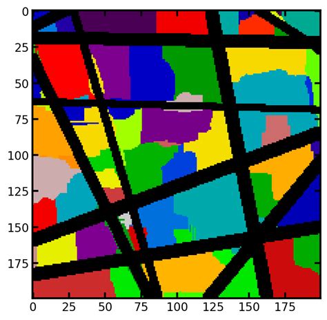 Snow Network Extraction Advanced — Porespy Documentation