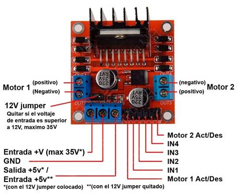 Mastering L298n Motor Driver Datasheets Everything You Need To Know