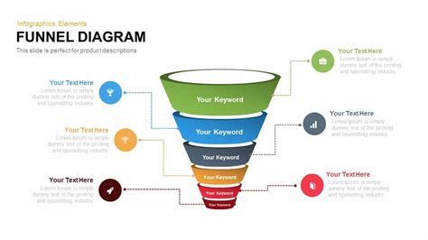 Free Funnel Diagram Template For Marketing Analysis