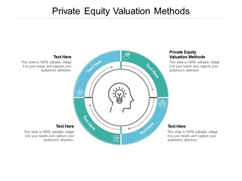 Private Equity Valuation Methods Ppt Powerpoint Presentation Pictures Show Cpb Ppt Images