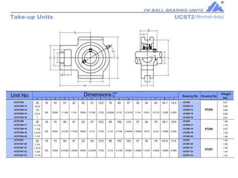 Ucst205 15 Quality Bearings Belts And Chain
