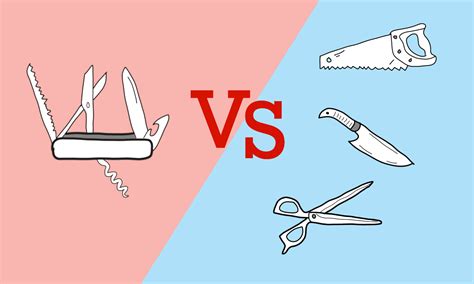 Github Mengyi Devsolid Principle How To Write React Clean Code