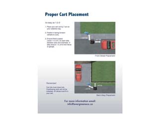 Sexsmith Tv Board PPTX Developmental Sites Real Estate