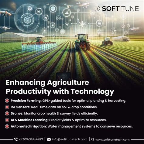 How Technology Is Transforming Agriculture Softtune Technologies Posted On The Topic Linkedin