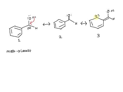 Solved Rank The Resonance Structures Below From Most To Least Important 0 H H H Drag And Drog