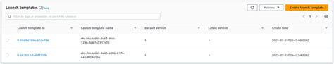 AWS EKS Part Deploy Worker Nodes Using Managed Nodegroups Kubedemy