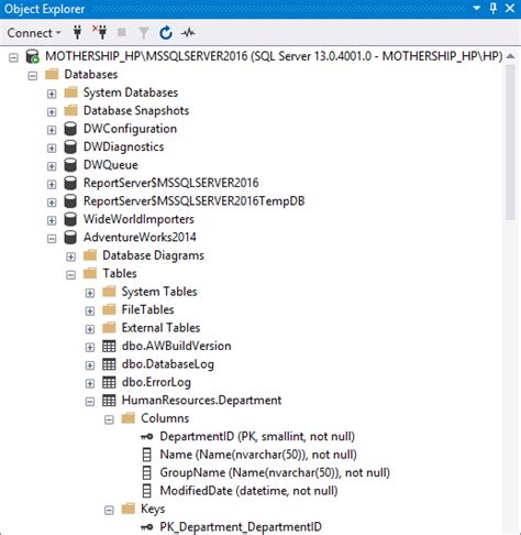 Get To Know An Inherited Sql Server Database