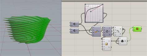 Resource Basic Grasshopper Tutorial