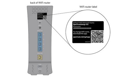 How To Fix Spectrum Router Flashing Red Easy Ways DataFeature