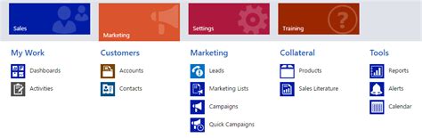 Microsoft Dynamics 365 For Marketing Implementing Microsoft Dynamics 365 For Finance And