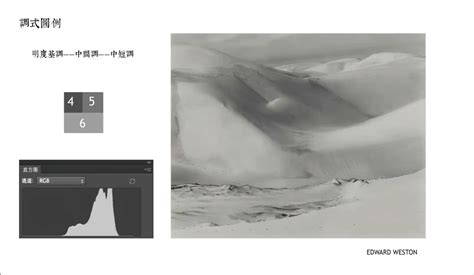 影调 捷后愚生 博客园