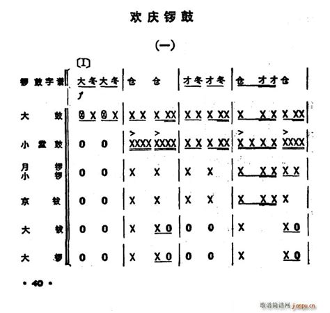 锣 欢庆锣鼓一 歌谱简谱网