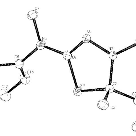 General Structure Of Bisthiosemicarbazones And Their Metal Complexes Download Scientific