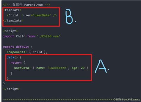 Vue父子组件间通信：props与emit的用法vue Prop Emit Csdn博客