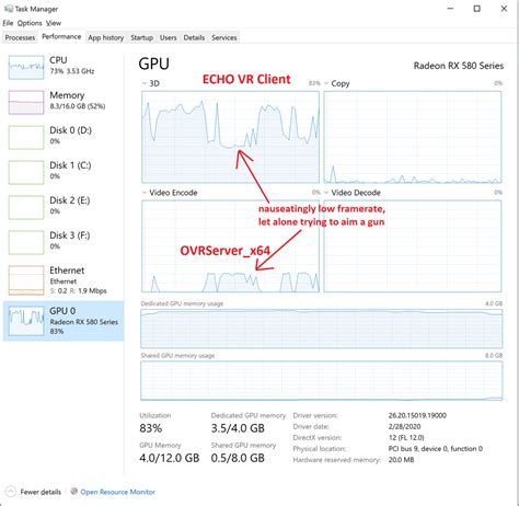 Ovr Server Using 20 Of My Gpu On “video Encoding” And Grinding My