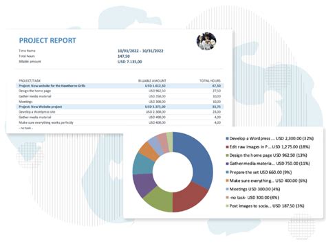 Project Time Tracking For A Modern Workplace Spica