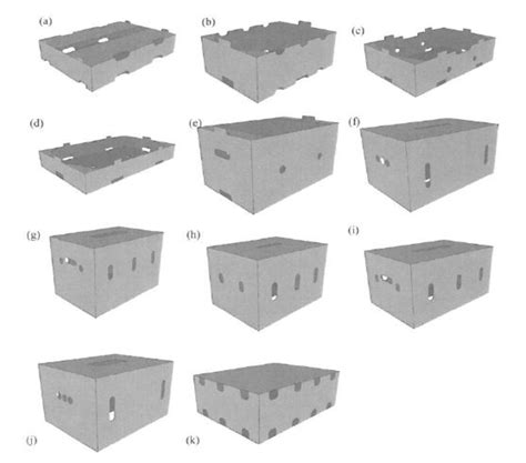 3 An Outline Of The Ifcc Classification Of Carton Types A Micro D B