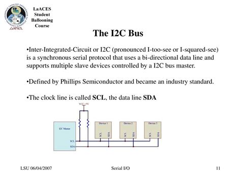 PPT Serial I O PowerPoint Presentation Free Download ID