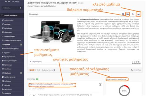 Uowm Open Eclass Γνωριμία με την πλατφόρμα Open E Ενότητες