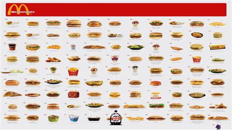 Mcdonalds Menu In Uk A Comprehensive Guide 2023 🇬🇧 🍔 Britishpidya