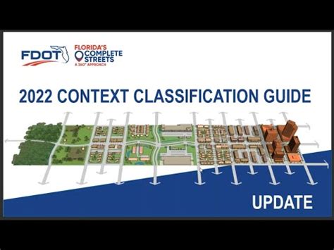 2022 Fdot Context Classification Update Youtube