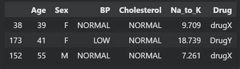 A Beginner S Guide To CI CD For Machine Learning DataCamp