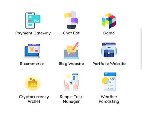 Anish Sarkar On Linkedin Coding Programming Php Phpdevloper