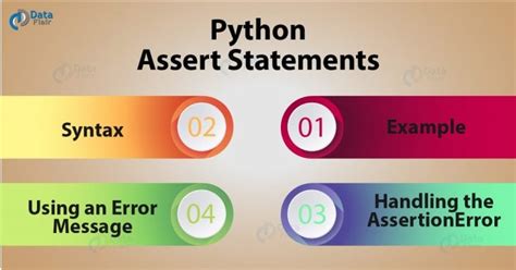 Python Assert Statements Assertionerror In Python Dataflair