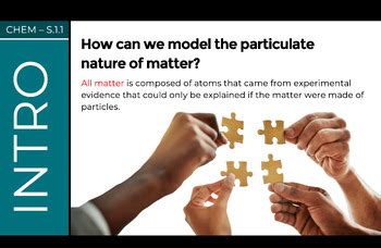 IB DP Chemistry Structure The Particulate Of Matter PPTs Bundle